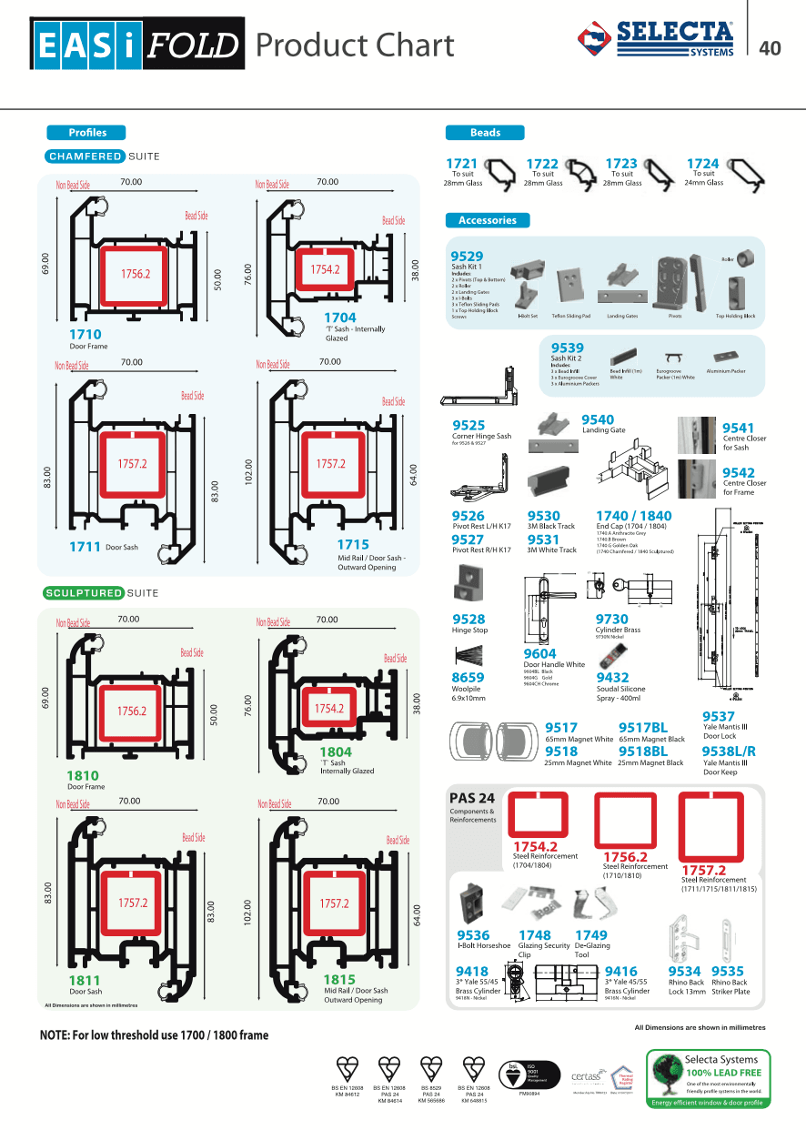 Technical | Quick Windows