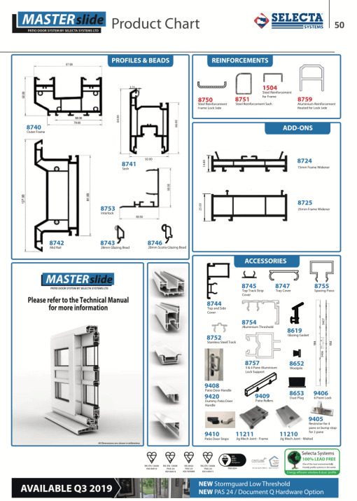 Technical Information - AWM Glass